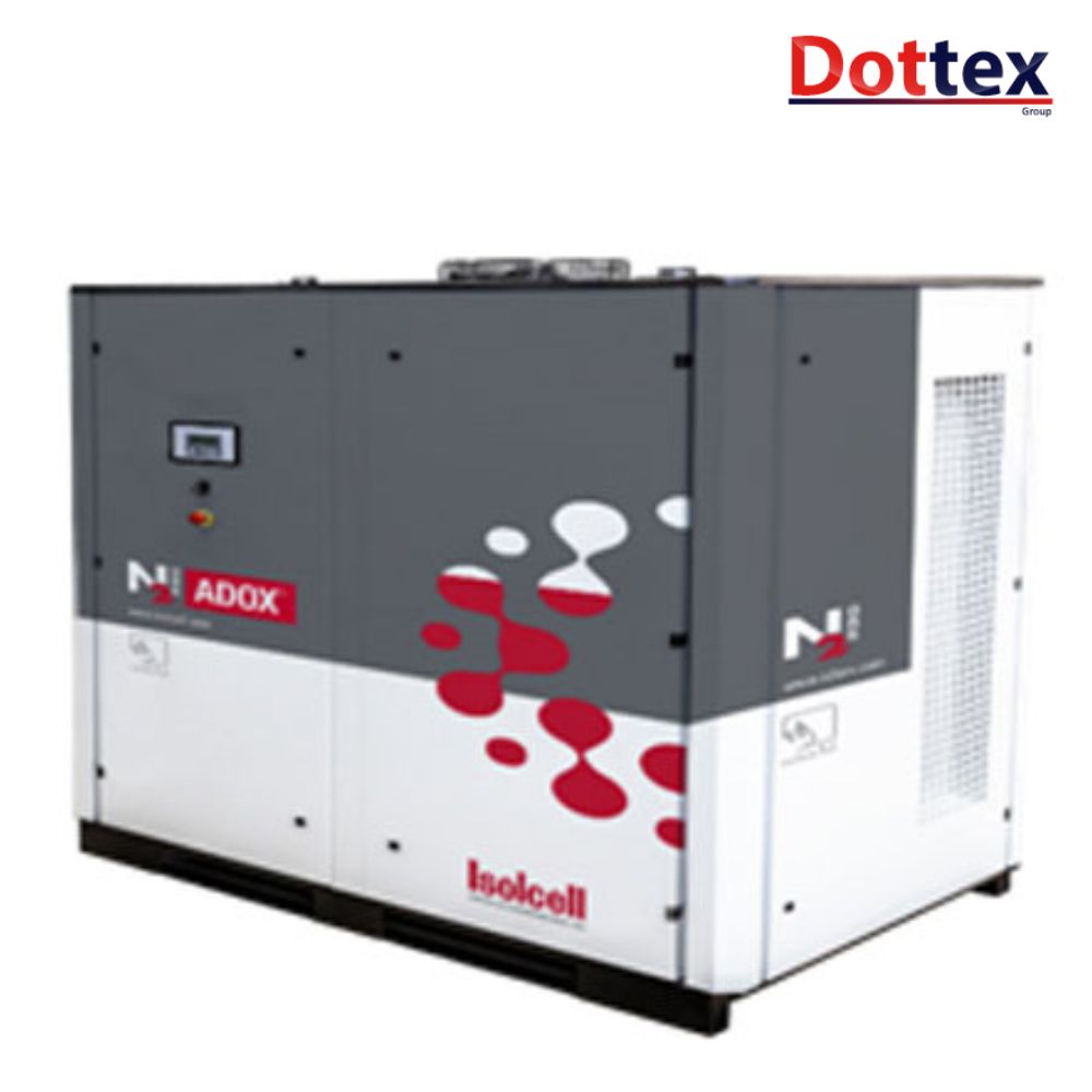 Firefighting Equipment – Dottex Group